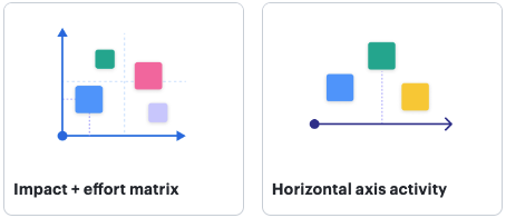 Get started with Visual Activities – Lucid