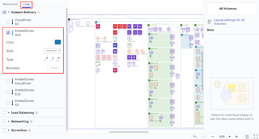 Work with AWS infrastructure models in Lucidscale – Lucid