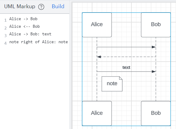 Uml Diagram Templates And Examples Lucidchart Blog Trong 2020 Free Uml