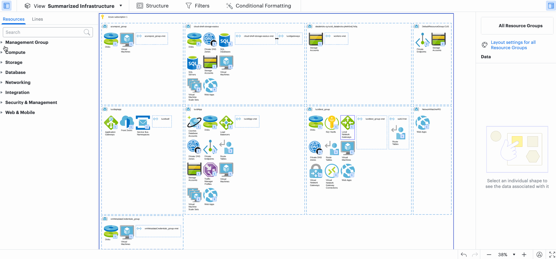 Lucidscale での Azure インフラストラクチャモデルの使用 – Lucid