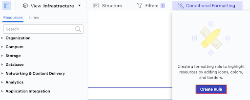 Use conditional formatting with resource metadata in Lucidscale – Lucid