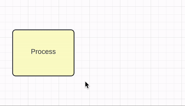 Create a flowchart in Lucidchart – Lucid