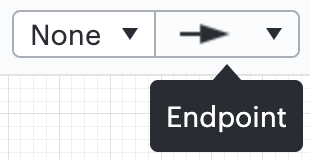 Create a flowchart in Lucidchart – Lucid