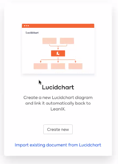 Integrate Lucidchart With Lucidchart