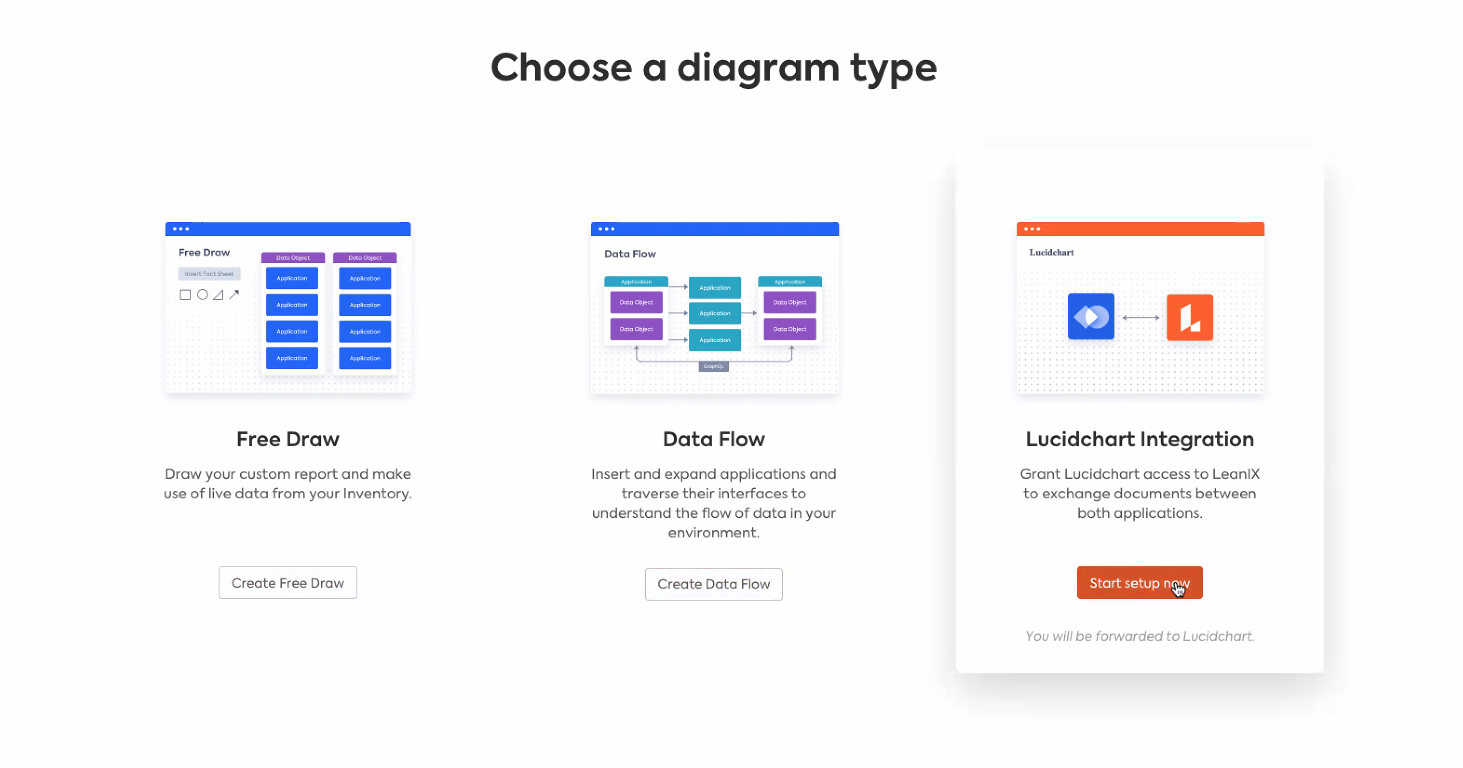 Integrate Lucidchart With Lucidchart