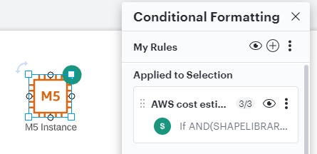 AWS-kostenmodellering in Lucidchart – Lucid