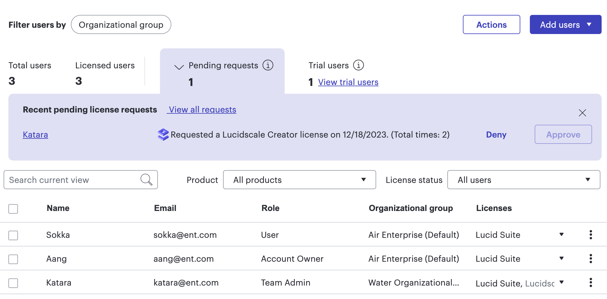 Klares Admin-Panel: Benutzerverwaltung – Lucid