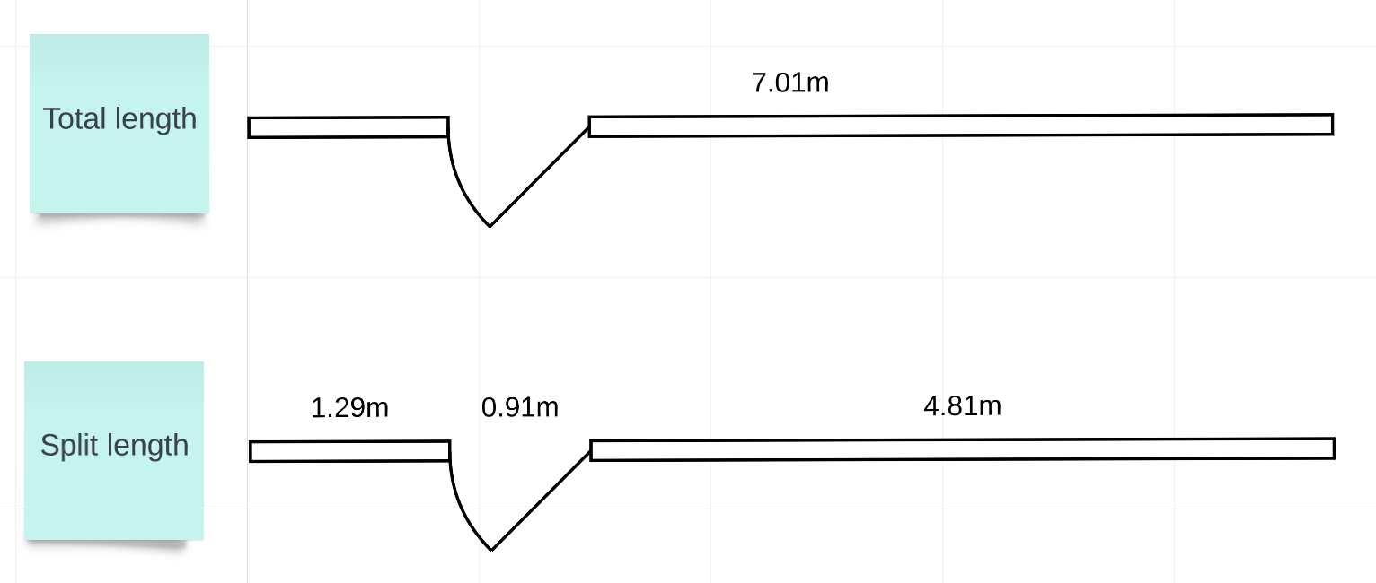 Create floor plans to scale in Lucidchart – Lucid