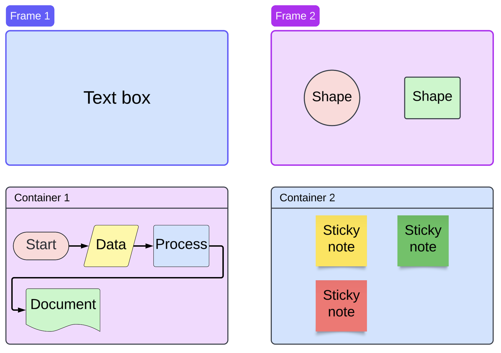 Navigate objects in Lucid with a keyboard – Lucid
