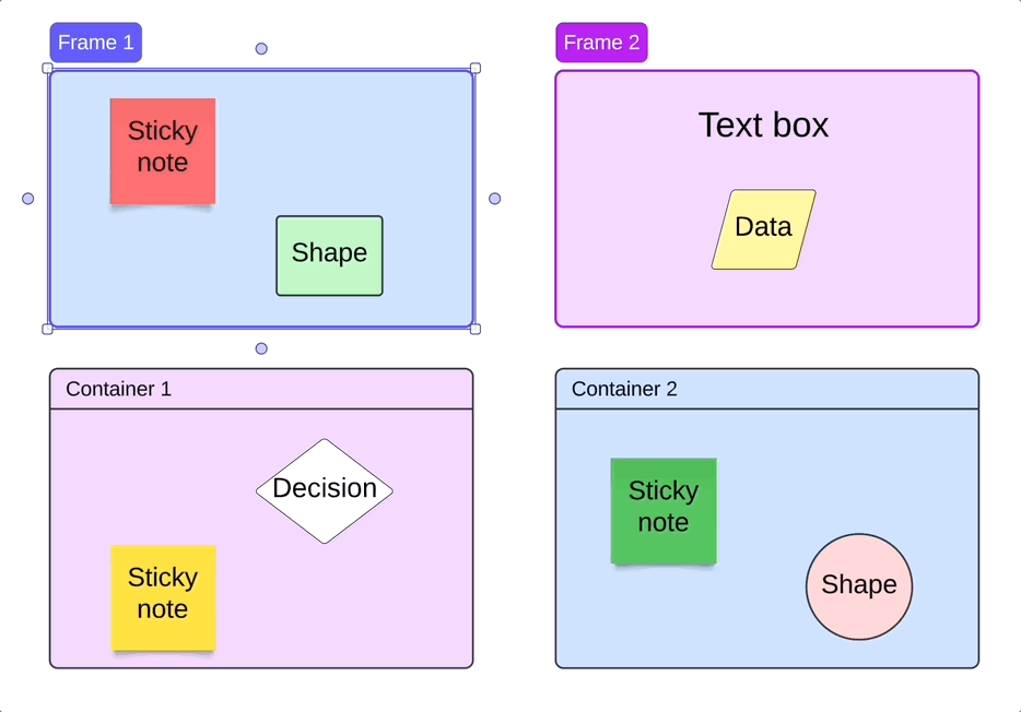 Navigate objects in Lucid with a keyboard – Lucid