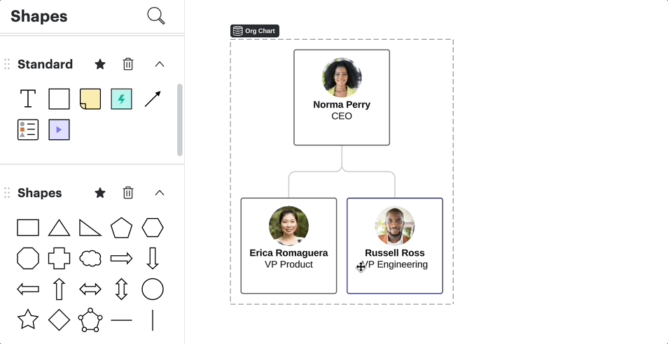 Org charts: A guide from start to finish – Lucid