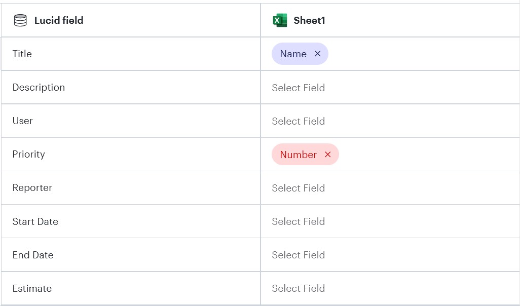 Assign Lucid Fields To Your Data Lucid 4830