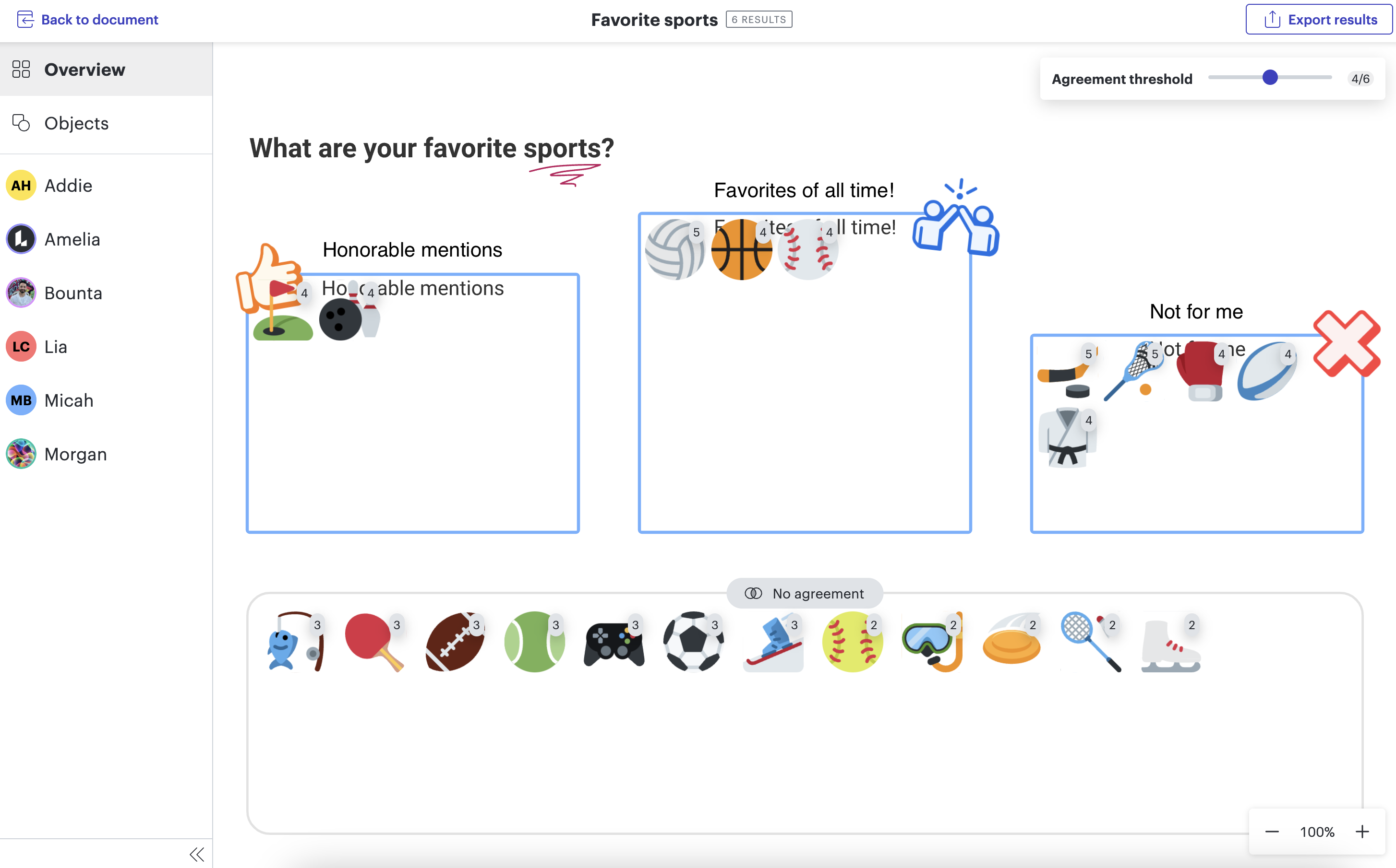Get started with Visual Activities – Lucid