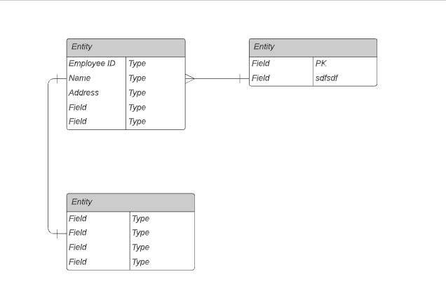 Diagrama Er Para Esquema Relacional