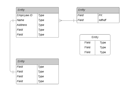 Ein Entity-Relationship-Diagramm in Lucidchart erstellen – Lucid