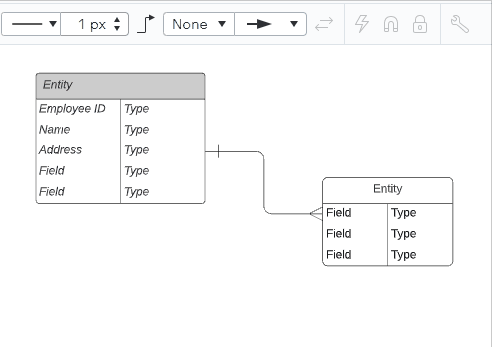 Ein Entity-Relationship-Diagramm in Lucidchart erstellen – Lucid