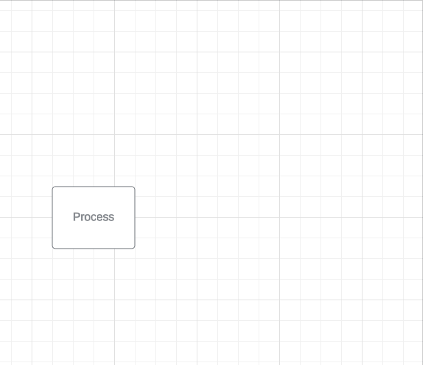 Add and style lines in Lucidchart – Lucid