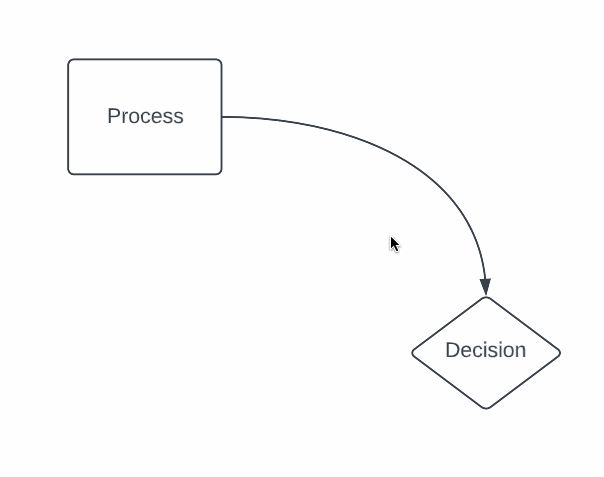 Add and style lines in Lucidspark – Lucid