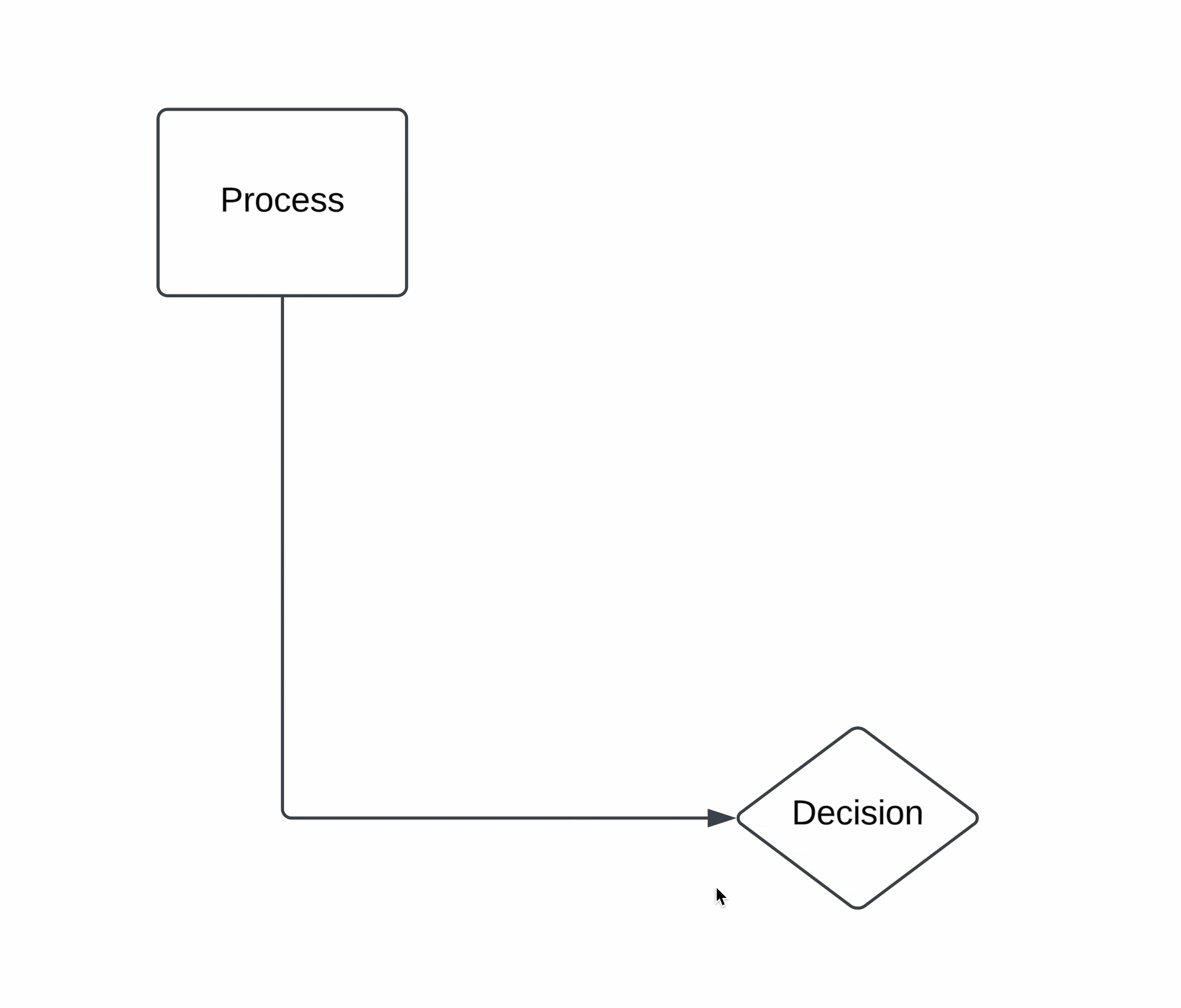 Add and style lines in Lucidchart – Lucid