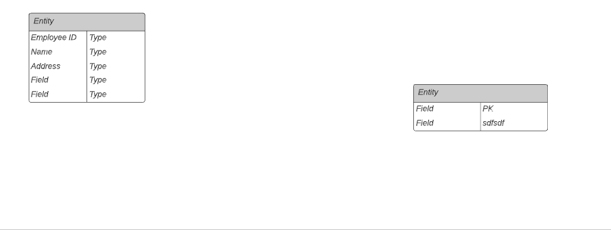 Create an Entity Relationship Diagram in Lucidchart – Lucid