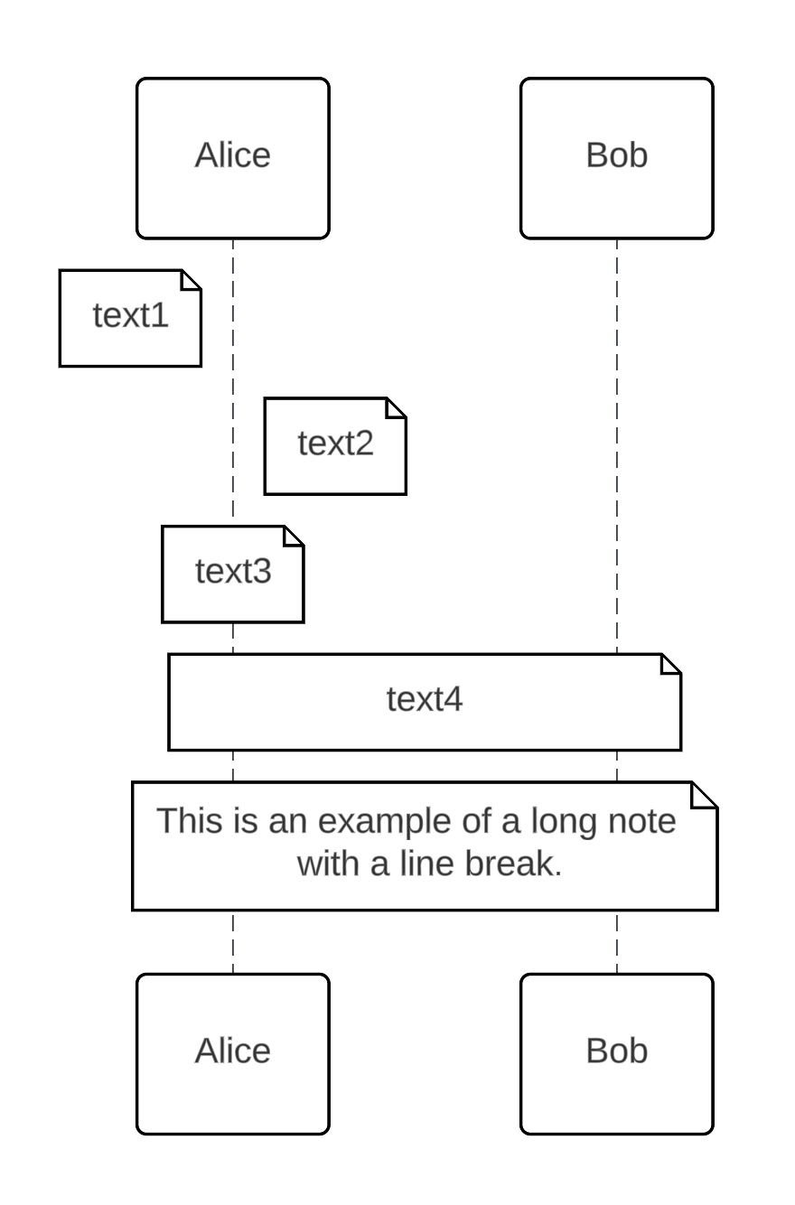 Create a sequence diagram with UML markup in Lucidchart – Lucid