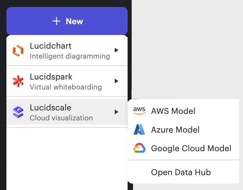 Welcome to Lucidscale – Lucid