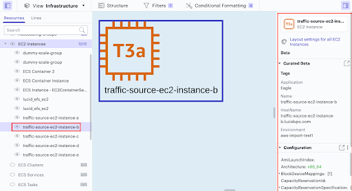 Work with AWS infrastructure models in Lucidscale – Lucid