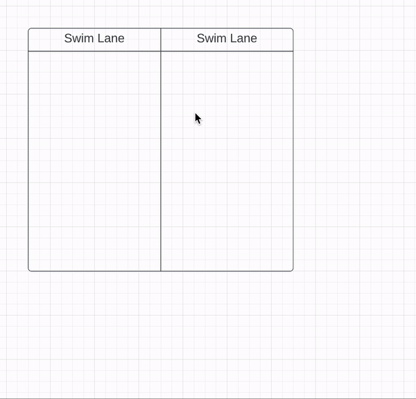 Add and format swim lanes in Lucidchart – Lucid