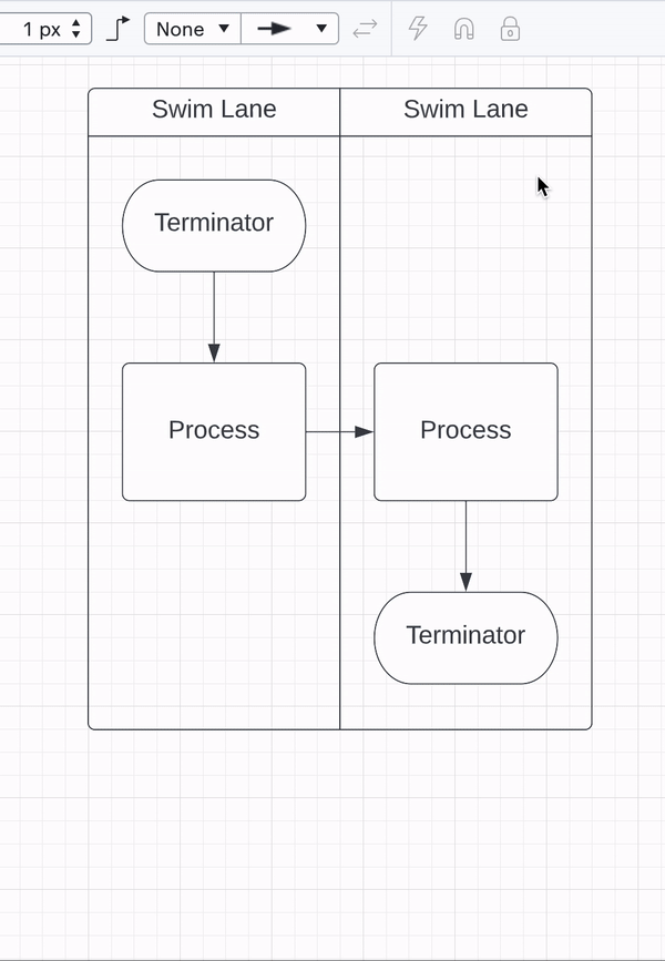 Add and format swim lanes in Lucidchart – Lucid