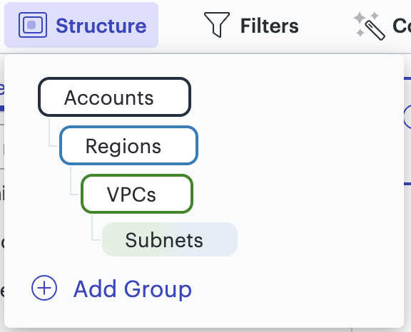 Work with AWS infrastructure models in Lucidscale – Lucid