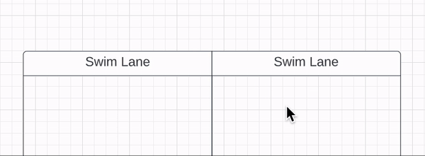 Add and format swim lanes in Lucidchart – Lucid