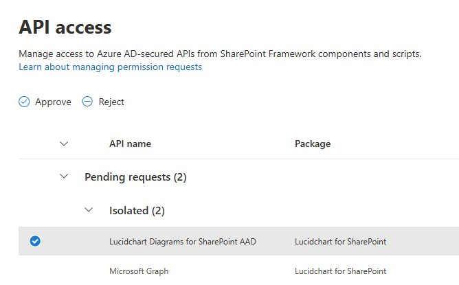 Integrate SharePoint with Lucid – Lucid