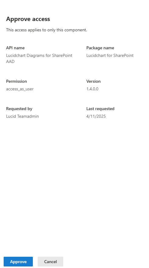 Integrate SharePoint with Lucid – Lucid
