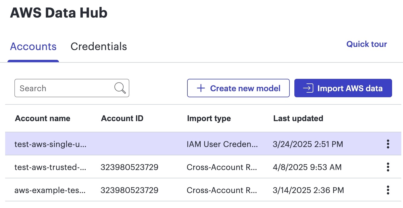 Import and manage AWS infrastructure data in Lucidscale – Lucid