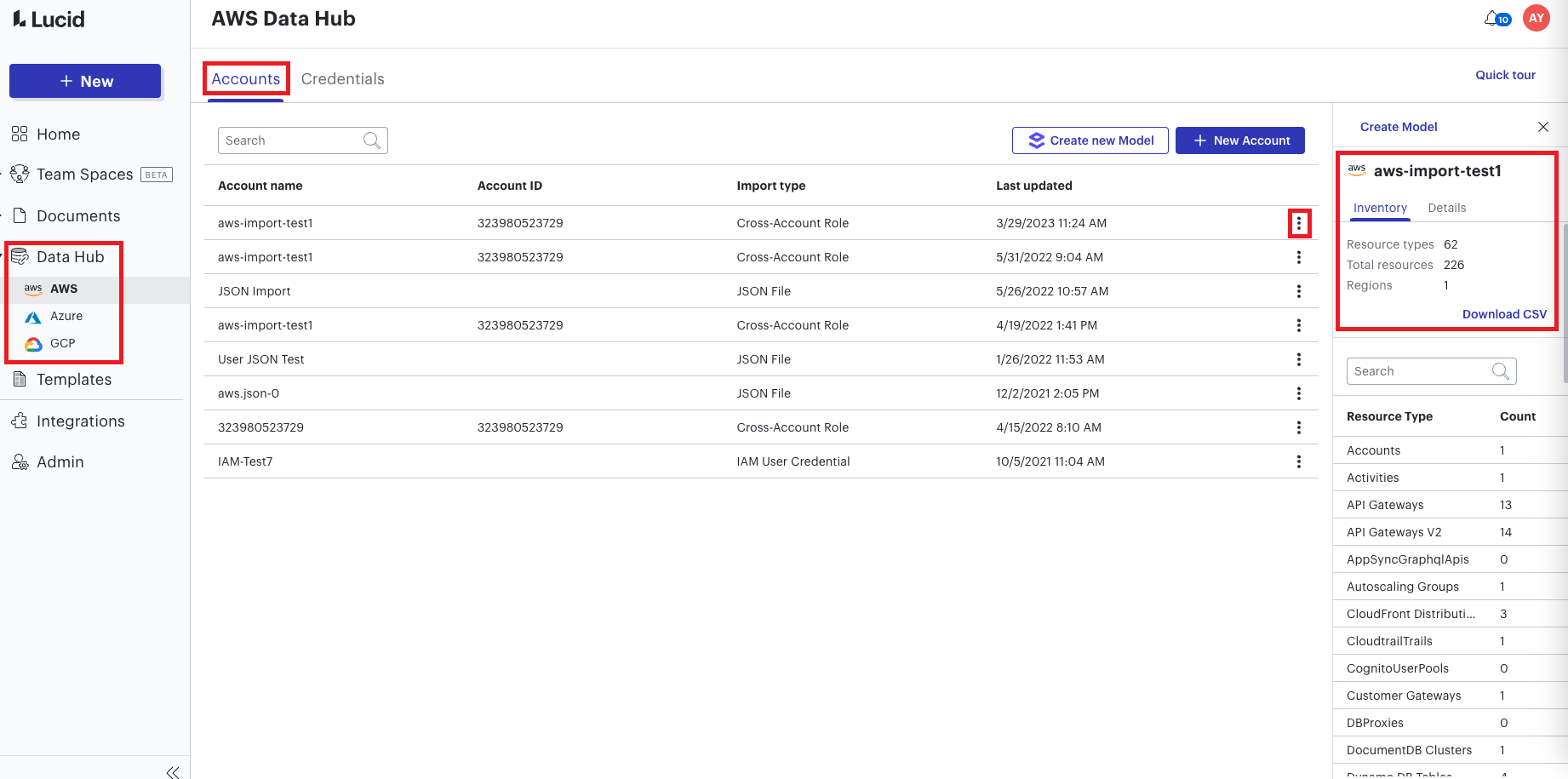 Import and manage AWS infrastructure data in Lucidscale – Lucid