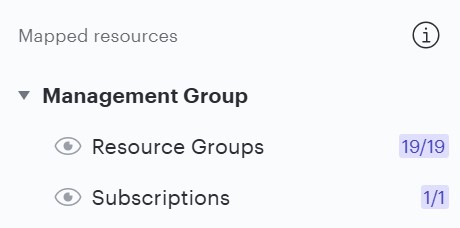 Work with Azure infrastructure models in Lucidscale – Lucid