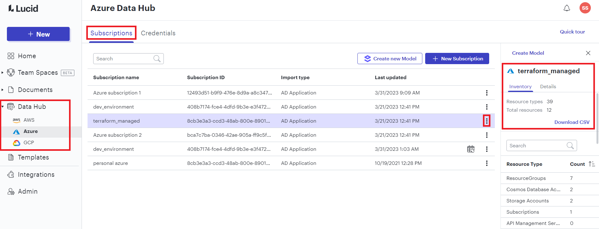 Import and manage Azure infrastructure data in Lucidscale – Lucid