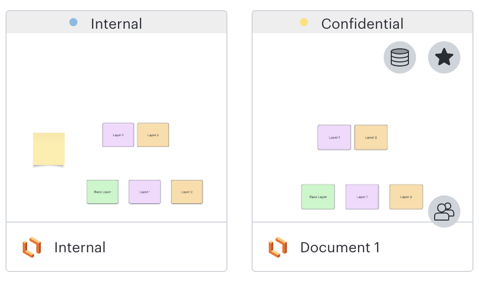 Manage document status and set classification – Lucid