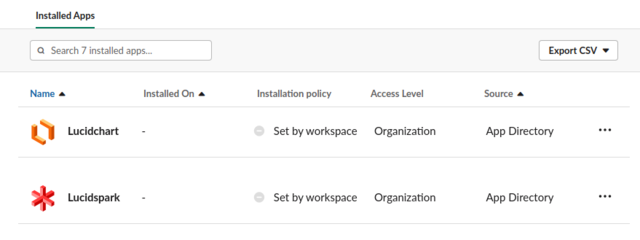 Integrate Lucidchart With Slack Lucidchart